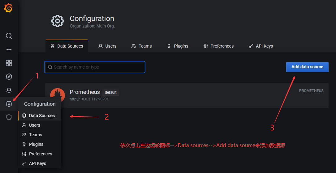 Prometheus+Grafana监控MySQL - easydba - 博客园