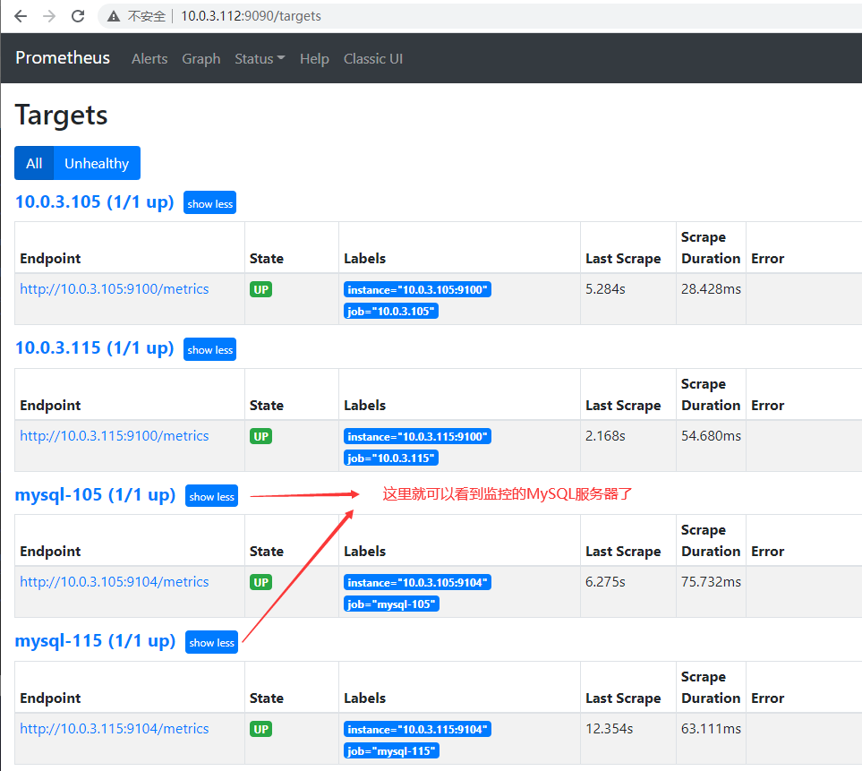 Prometheus+Grafana监控MySQL - easydba - 博客园